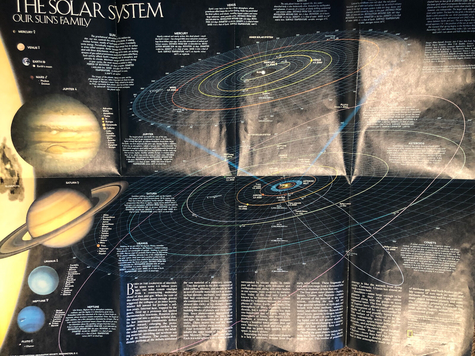 National Geographic Our Solar System