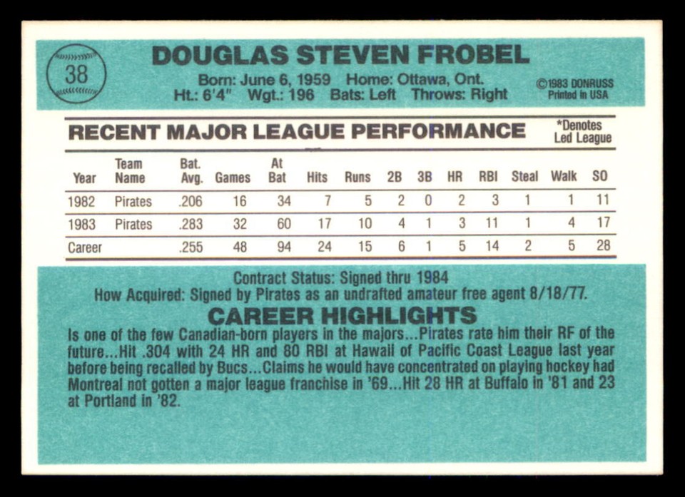 1984 Donruss #38 Doug Frobel Set Break | eBay