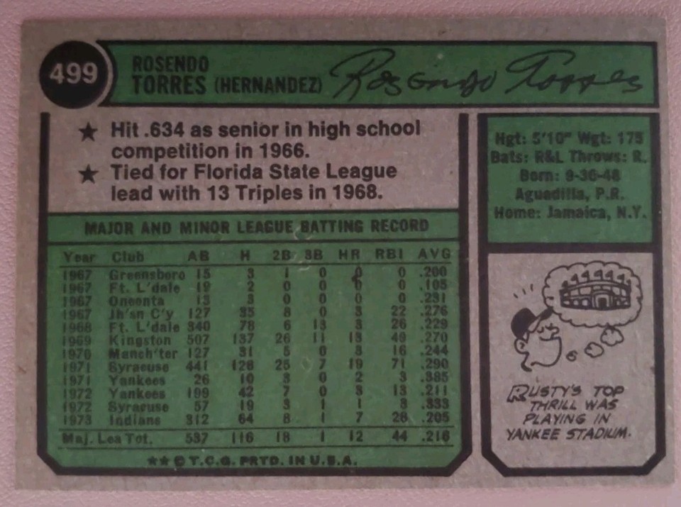 1974 Topps - Rusty Torres #499 | eBay