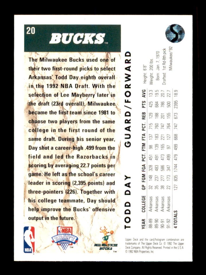 1992 Basketball Upper Deck Todd Day Milwaukee Bucks #20 DP RC4 | eBay