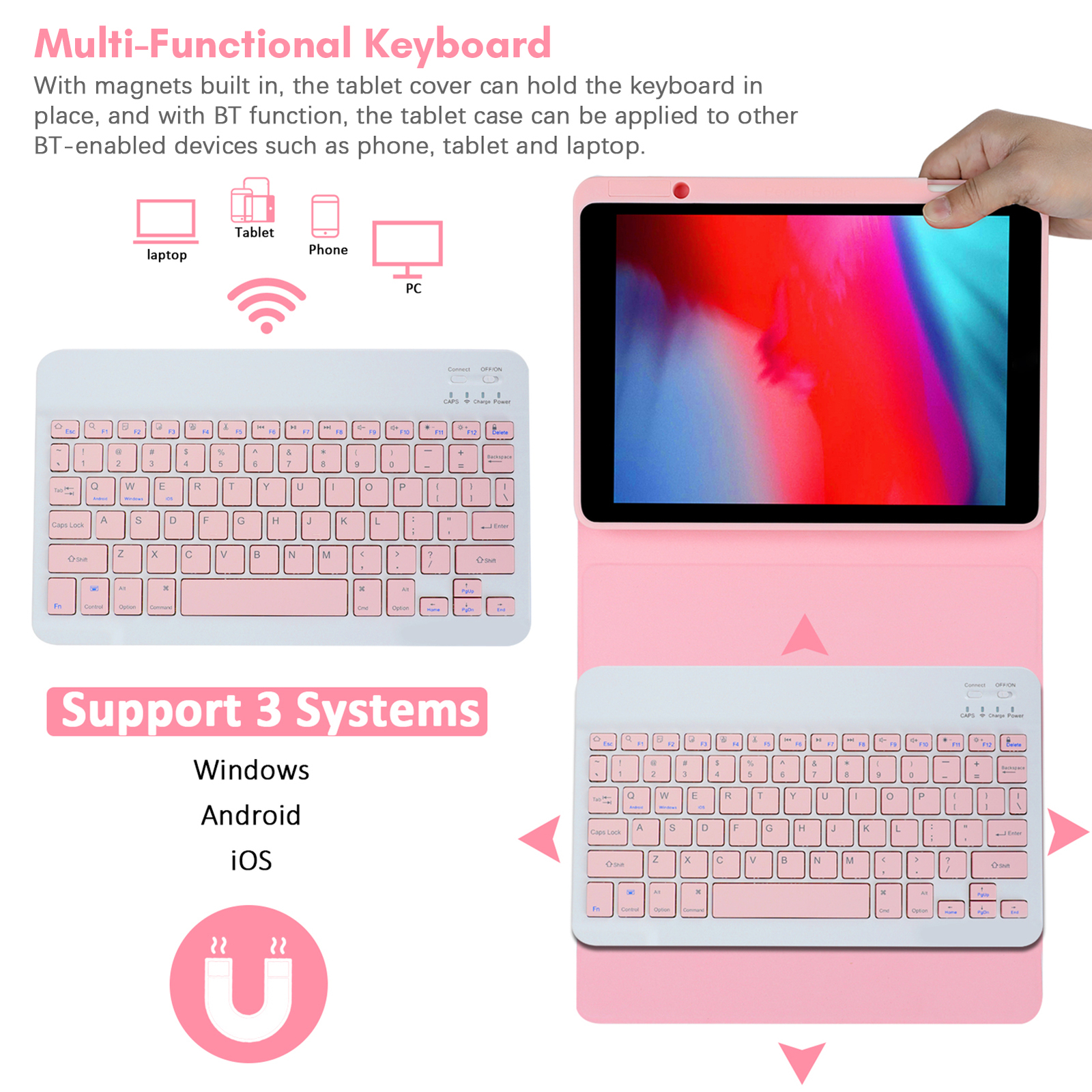 Keyboard USB Keypad with PU Leather Protecting for Tablet D4U4 | eBay