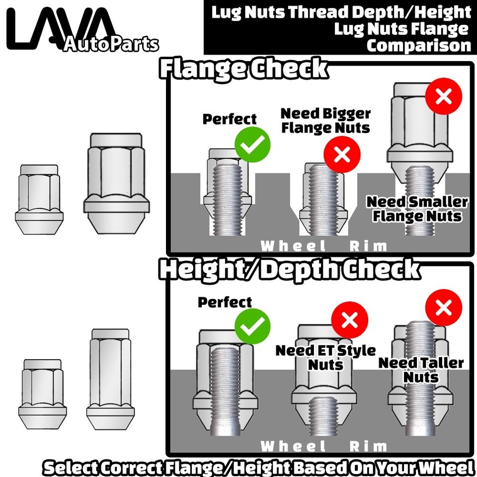 24x Chrome 12x1.25 Conical Lug Nut Fit Pathfinder Frontier Titan ...