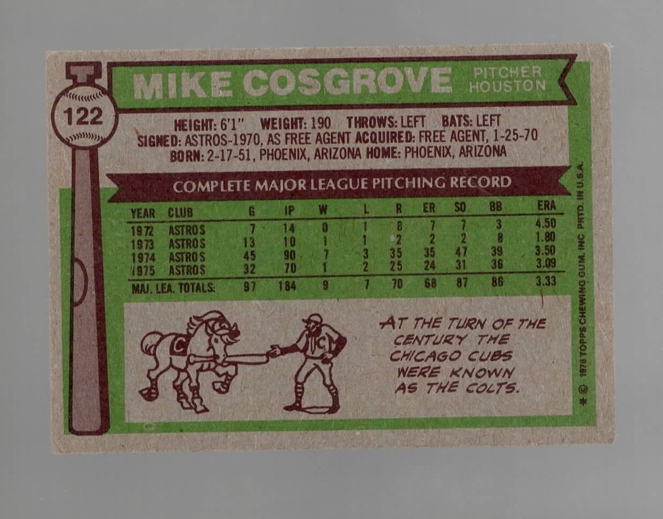 1976 Topps #122 Mike Cosgrove VG/Ex | eBay