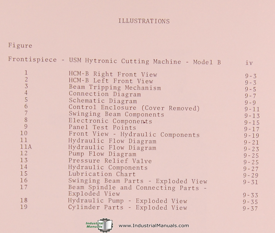USM Model B, Hytronic Cutting Machine, Operations and Parts Manual | eBay