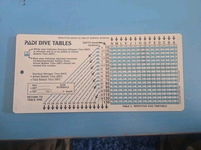 PADI Dive Tables SCUBA Planner Recreational Decompression Stop ...