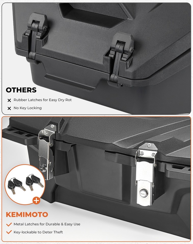 ATV Rear Rack Cargo Box Locking Storage Trunk Box For 0.75"-1" ATV Tube ...