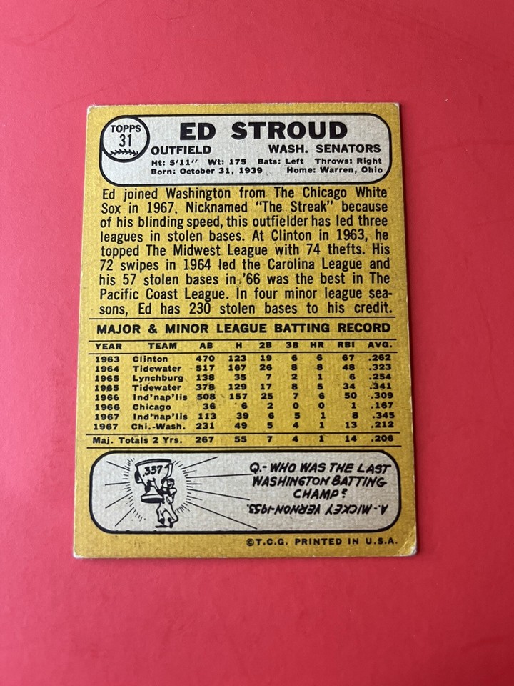 1968 Topps - #31 Ed Stroud EX | eBay