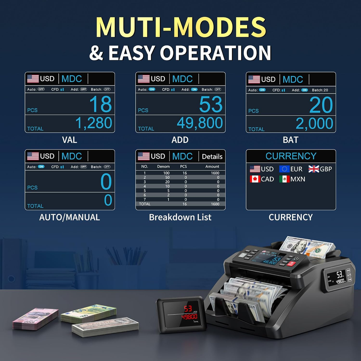 Money Counting Machine N71 Mixed Bill Money Counter - UV/MG/IR ...