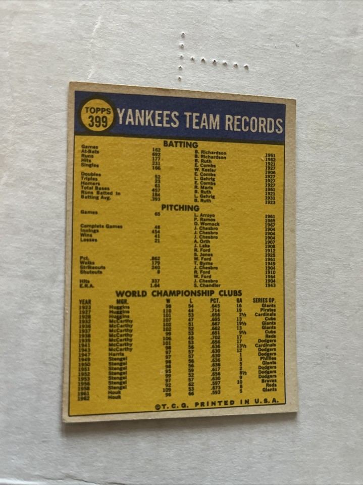 1970 New York Yankees Team Topps Baseball Card #399 | eBay