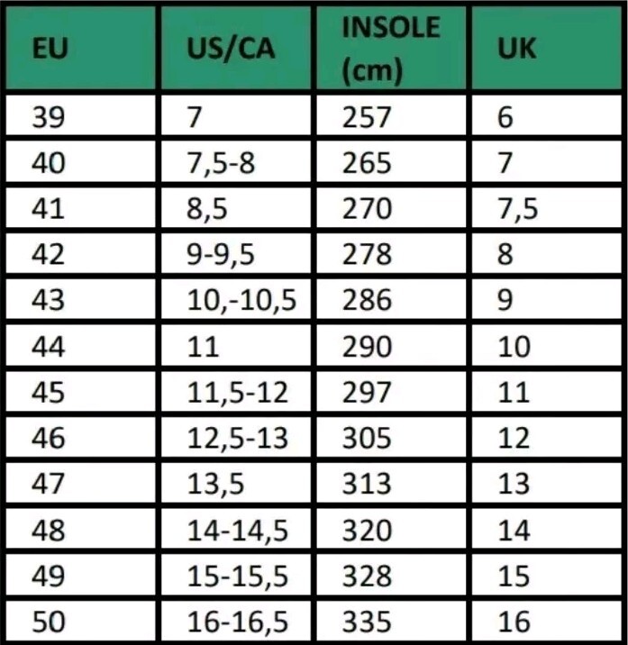 Barefoot Shoe Leather | Grounding Shoe With Copper Rivet | Grounding ...