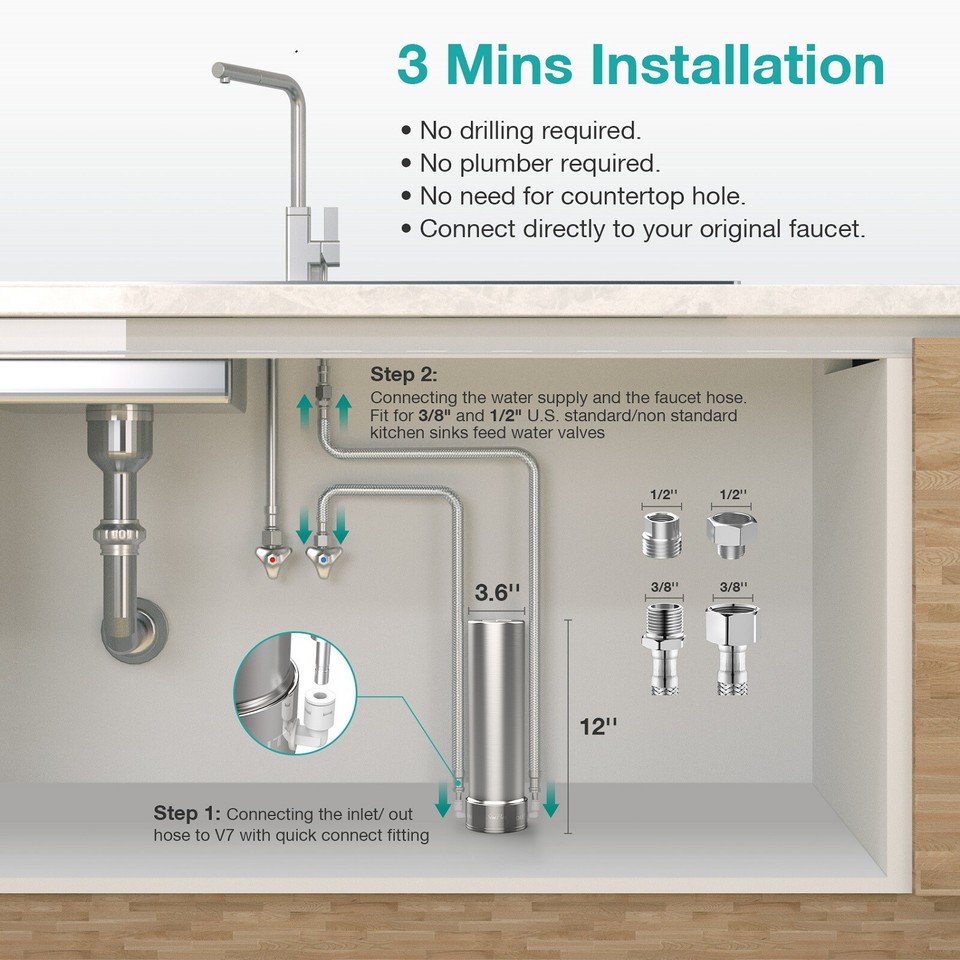 SimPure V7 5 Stage Under Sink Water Filter System Purifier 20K Gallons ...