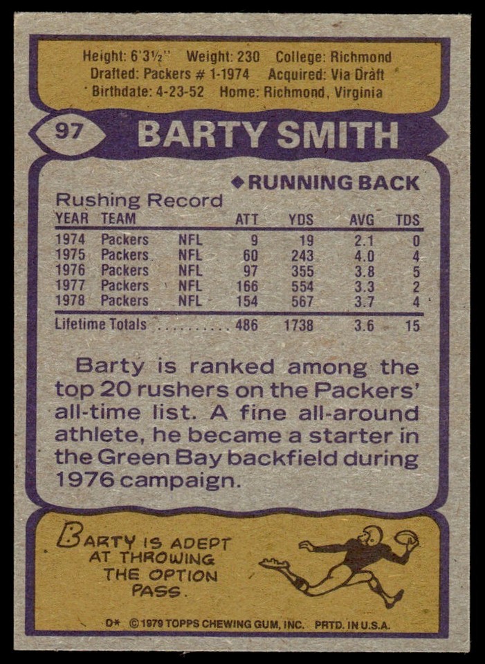 1979 Topps Barty Smith #97 | eBay