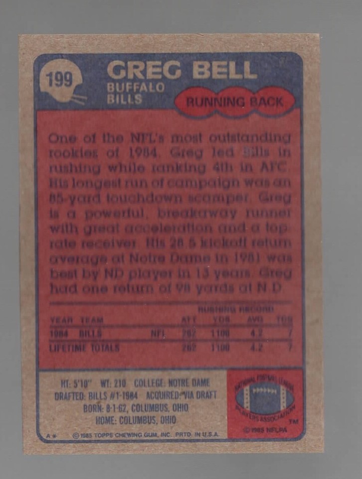 1985 Topps #199 Greg Bell Excellent | eBay