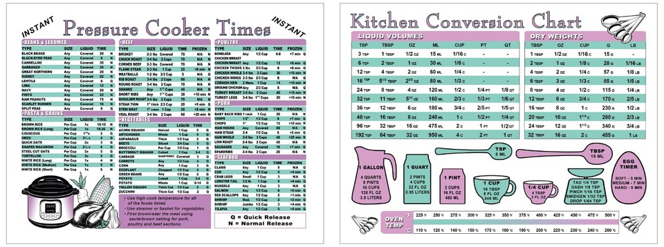 Instant Pot Pressure Cooking Times & Kitchen Measurement Conversion ...