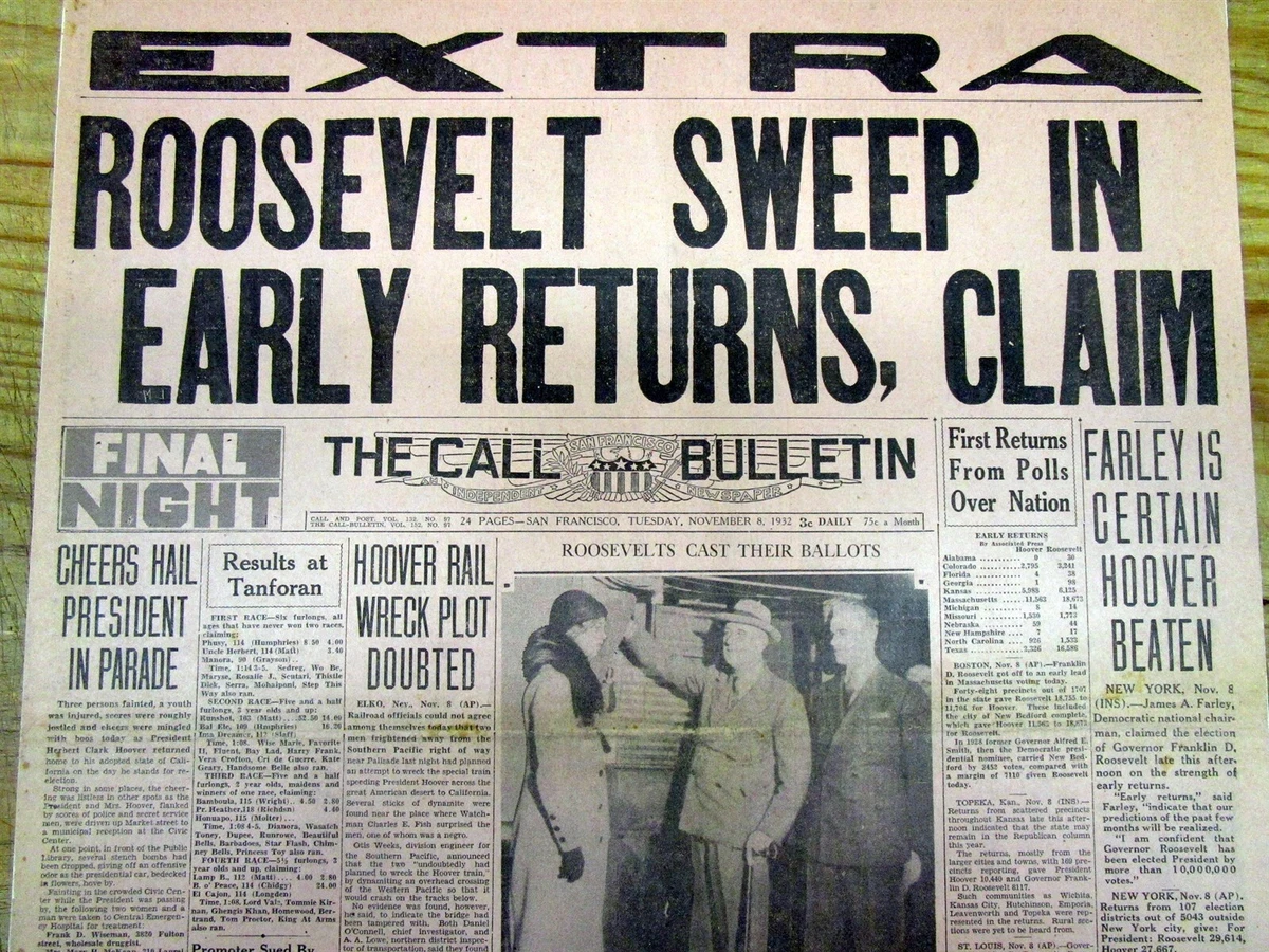 Newspaper Headline Extra Extra