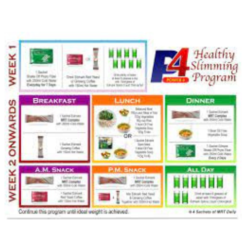 Edmark P4 Healty Slimming Program - lose at least 10-15 kg in 1 month ...