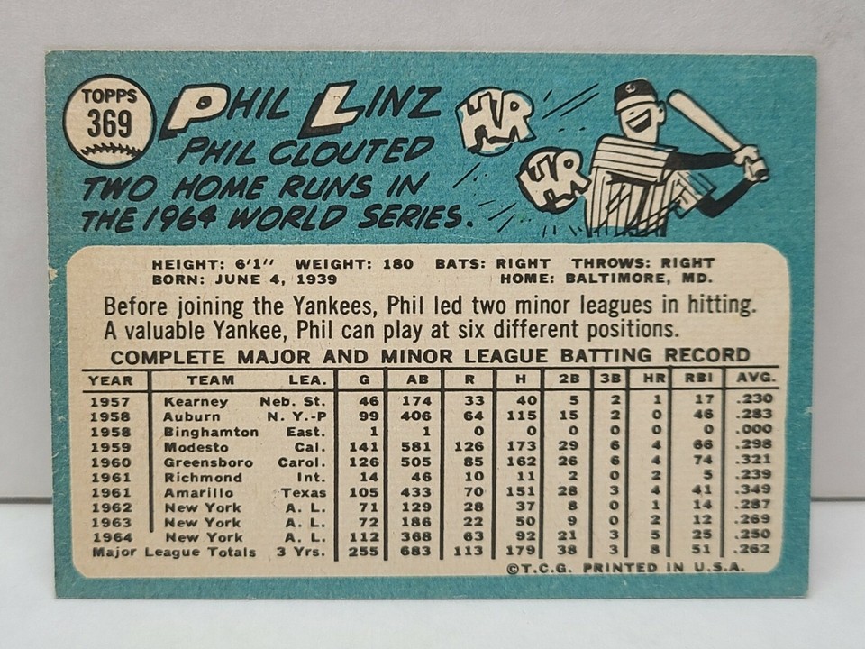 PHIL LINZ 1965 Topps #369 ~ New York YANKEES | eBay