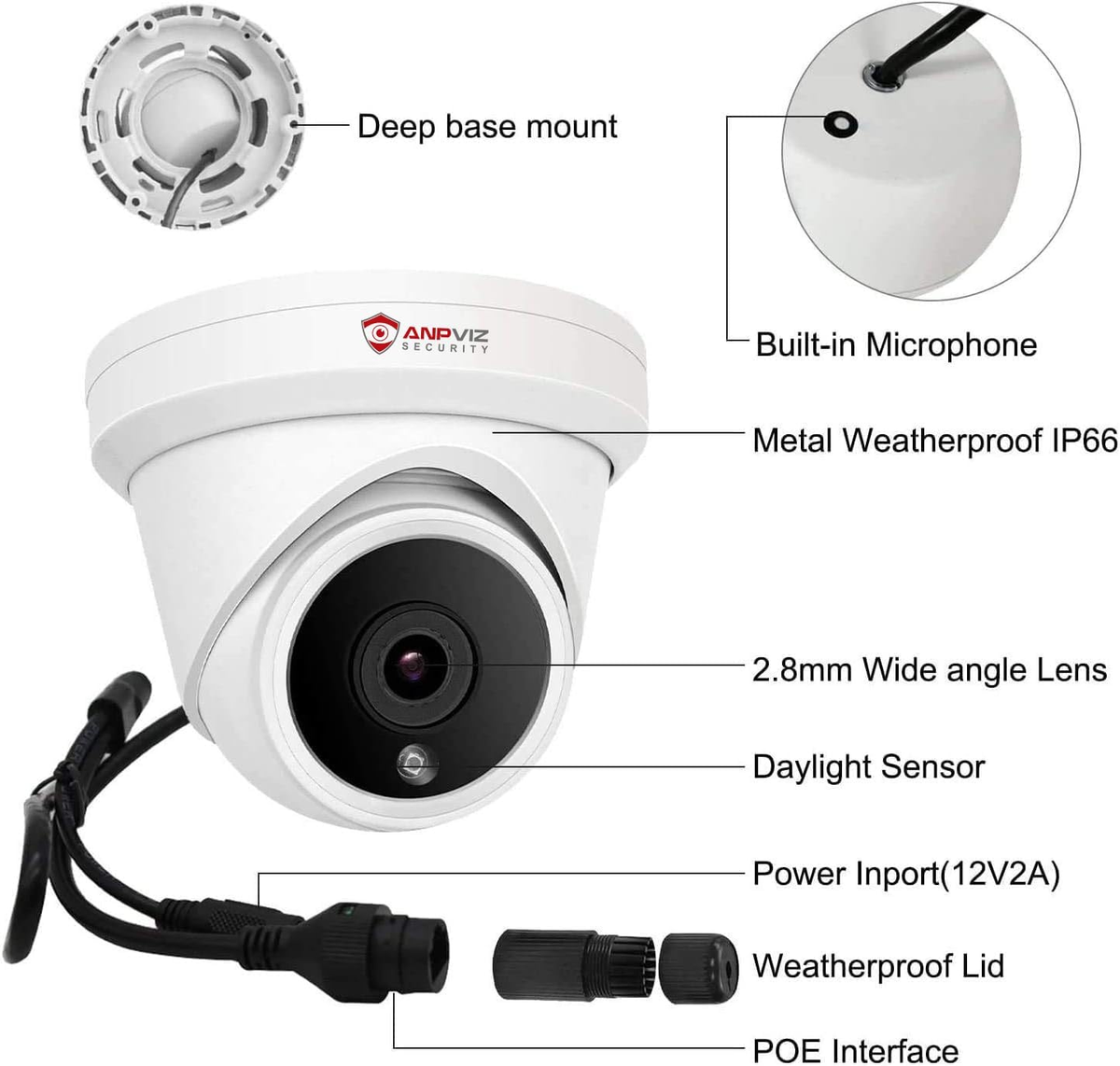 Reolink Poe 8 Channel NVR Security Camera System With 8 * 5MP IP Dome 2 ...
