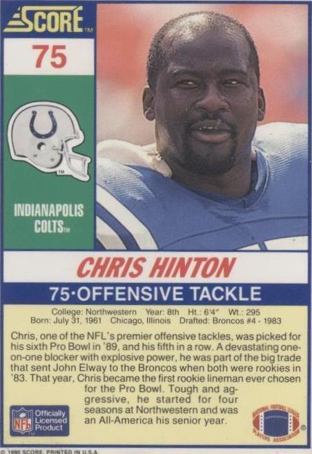1990 Score Chris Hinton #75 for sale | eBay