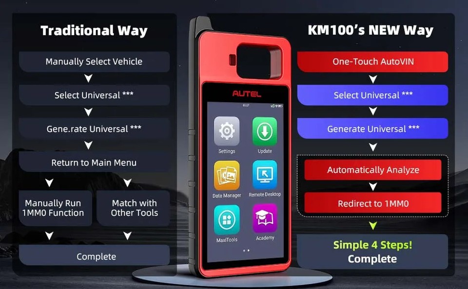 New Universal Smart Fob Programmer Key Programmer V200 Universal Key ...