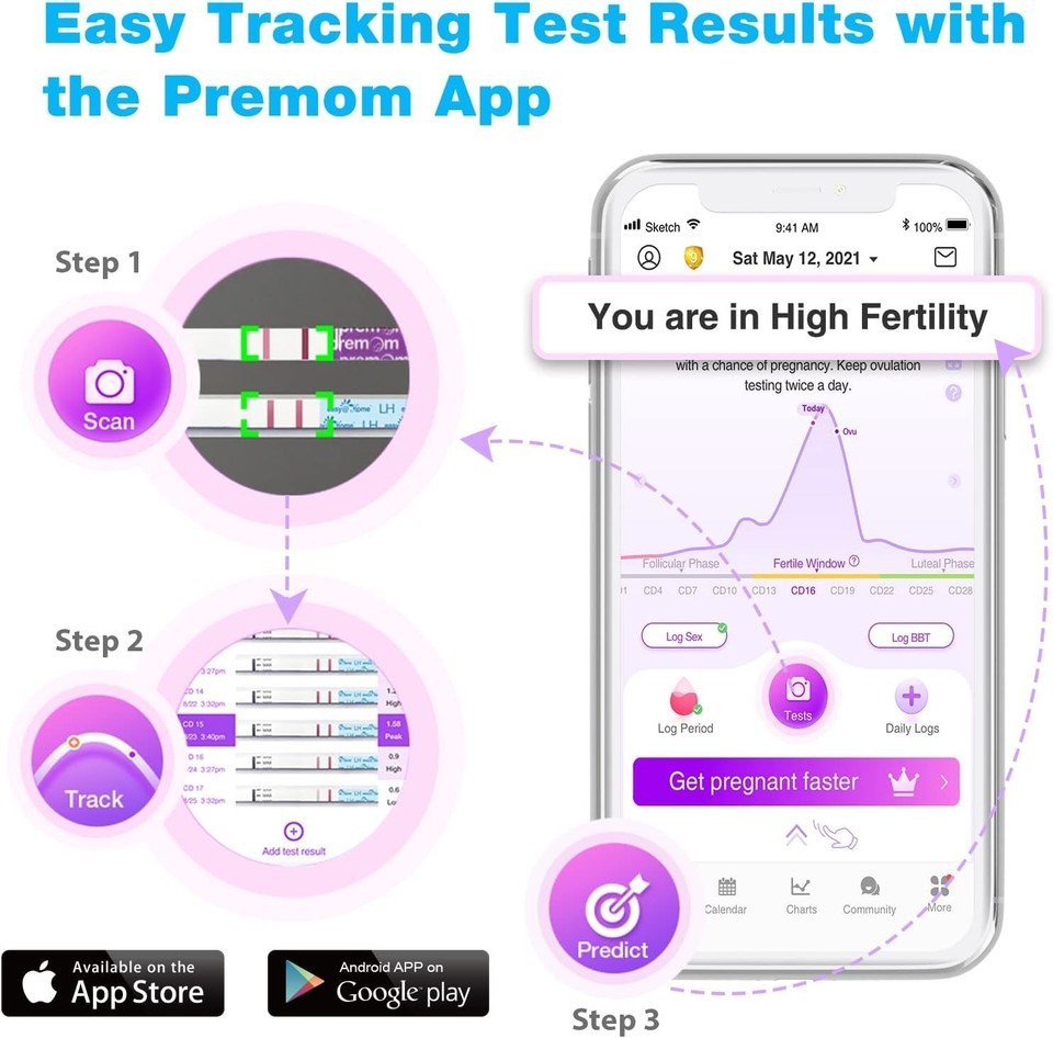 Easy Home 25 X Ovulation Test Strips Ovulation Predictor Kit Powered By ...