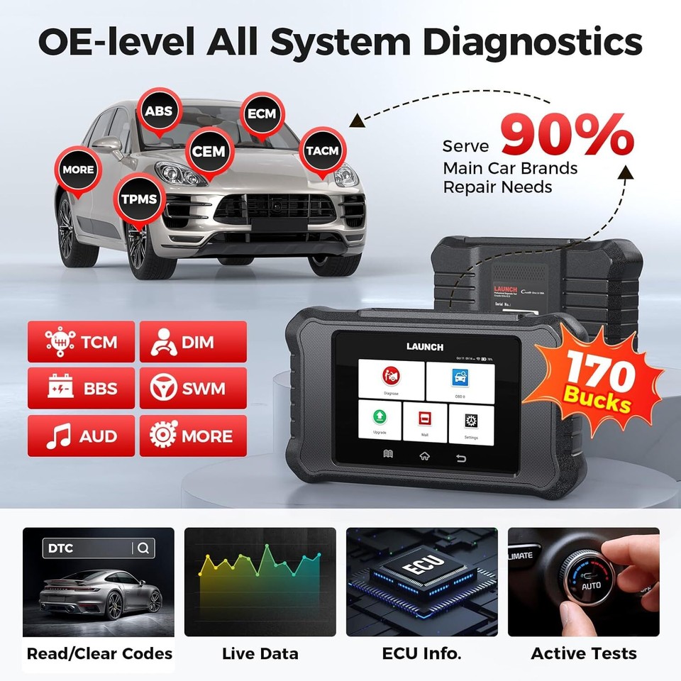 Launch Creader Elite 2.0 for Ford/GM/Chevy Series AllSystem Diagnostic ...