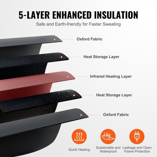 Portable Far Infrared Sauna Blanket Detoxification Bag Adjustable Temp ...