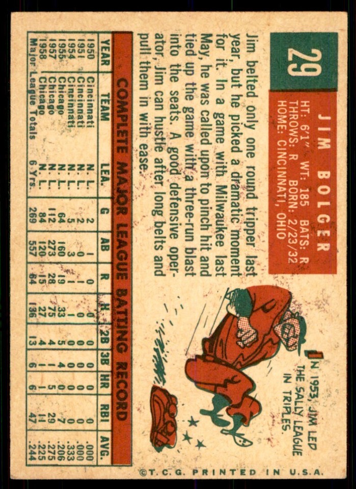 1959 Topps Jim Bolger. Baseball Cards #29 | eBay