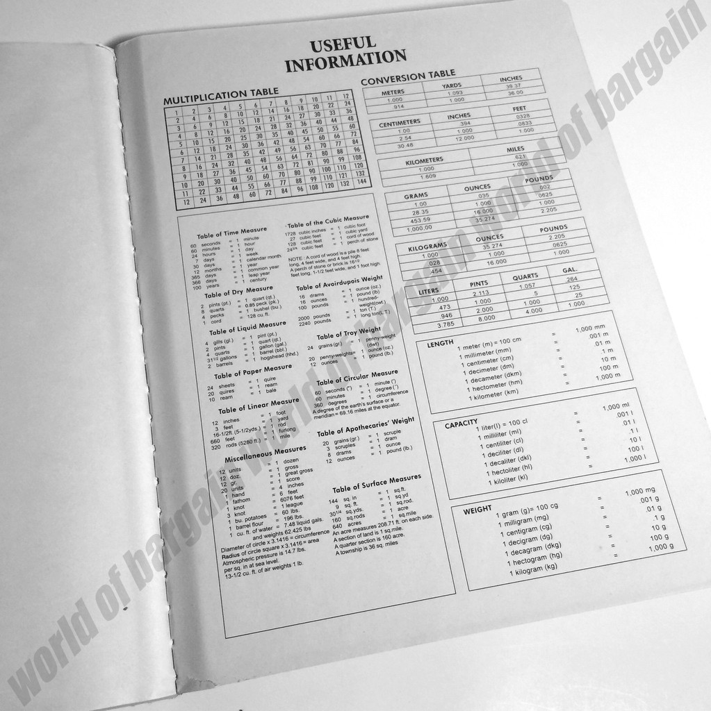 QUAD Ruled Composition Notebook 5 sq/in Graph Paper Math Note Book 200 ...