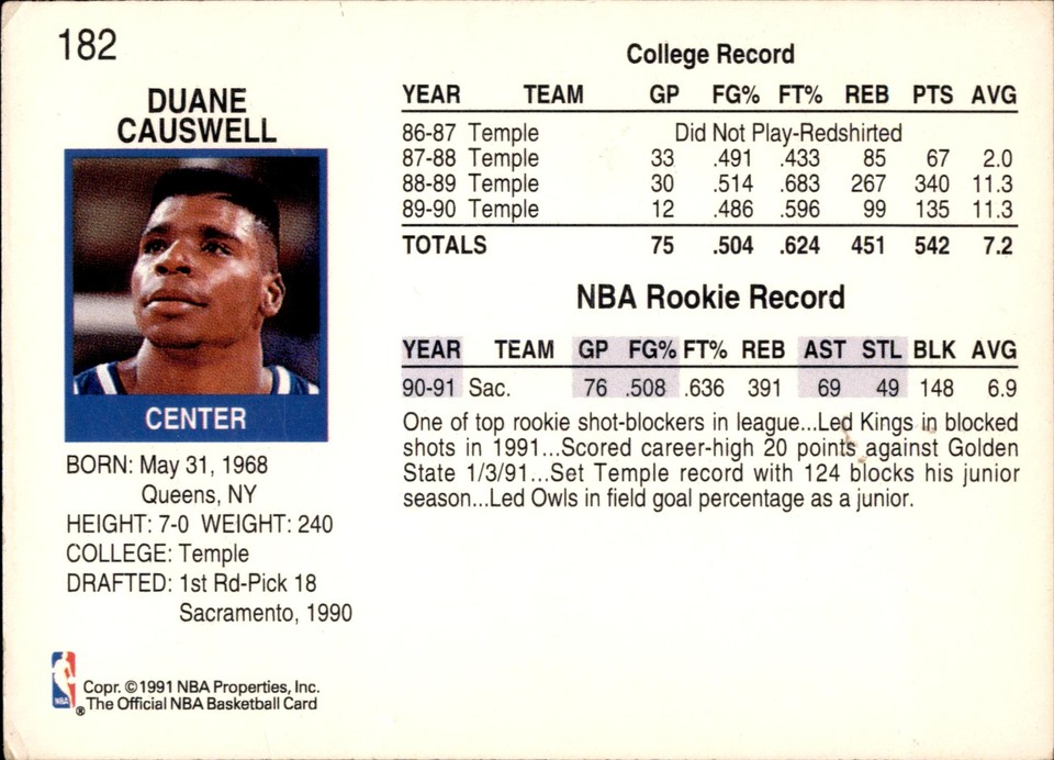 Duane Causwell #182 1991-92 Hoops | eBay