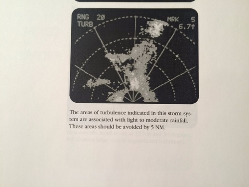Honeywell RDR-4B Windshear Radar Pilot's User Manual | eBay