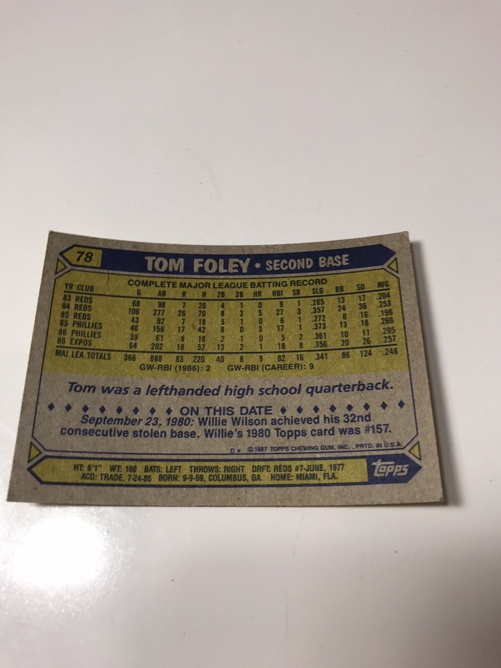 Topps 1987 Tom Foley Baseball Card #78 | eBay