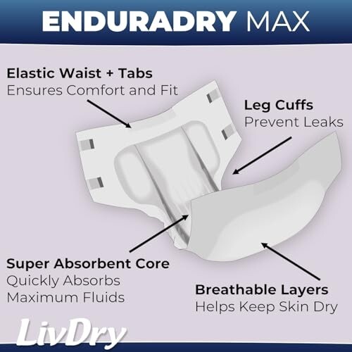 Adult Diapers with Tabs, 12-Hour Absorbent Incontinence Briefs, Leak ...