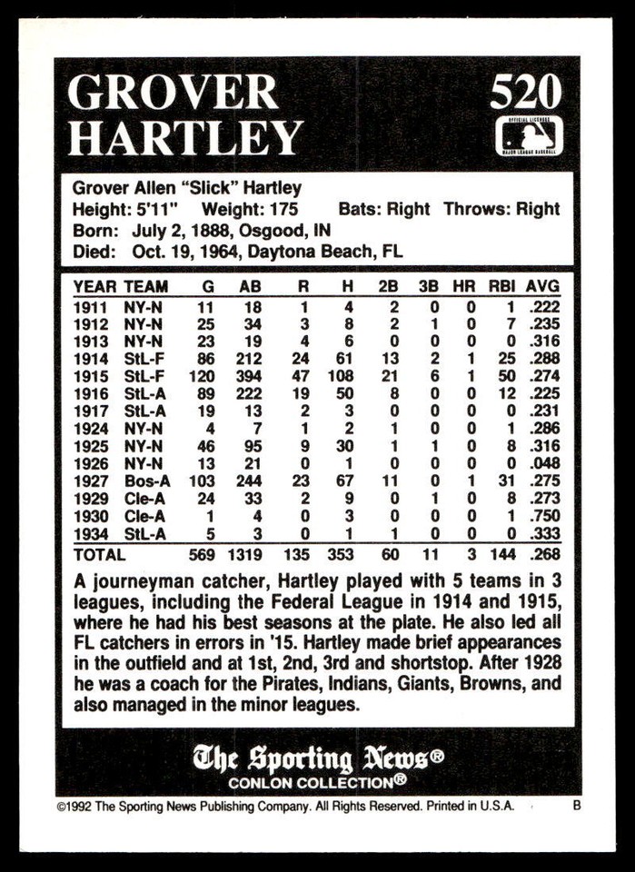 1992 Conlon Collection TSN 520 Grover Hartley New York Giants Baseball ...