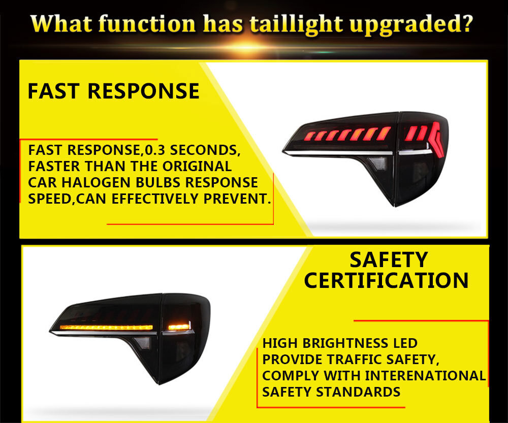 For Honda HR-V 15-20 Black LED Tail Lights Brake Trunk Light Sequential ...