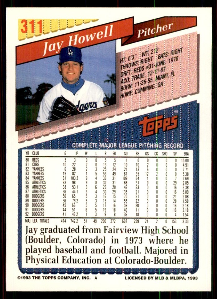1993 Topps Jay Howell Baseball Cards #311 | eBay
