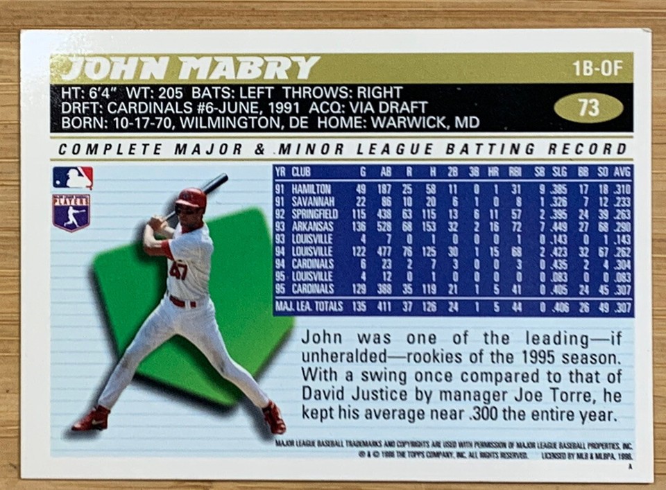 1996 Topps John Mabry All Star Rookie Cup Baseball Card 73 | eBay