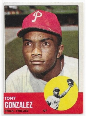 TONY GONZALEZ 1963 Topps Baseball card #32 Philadelphia Phillies EX | eBay