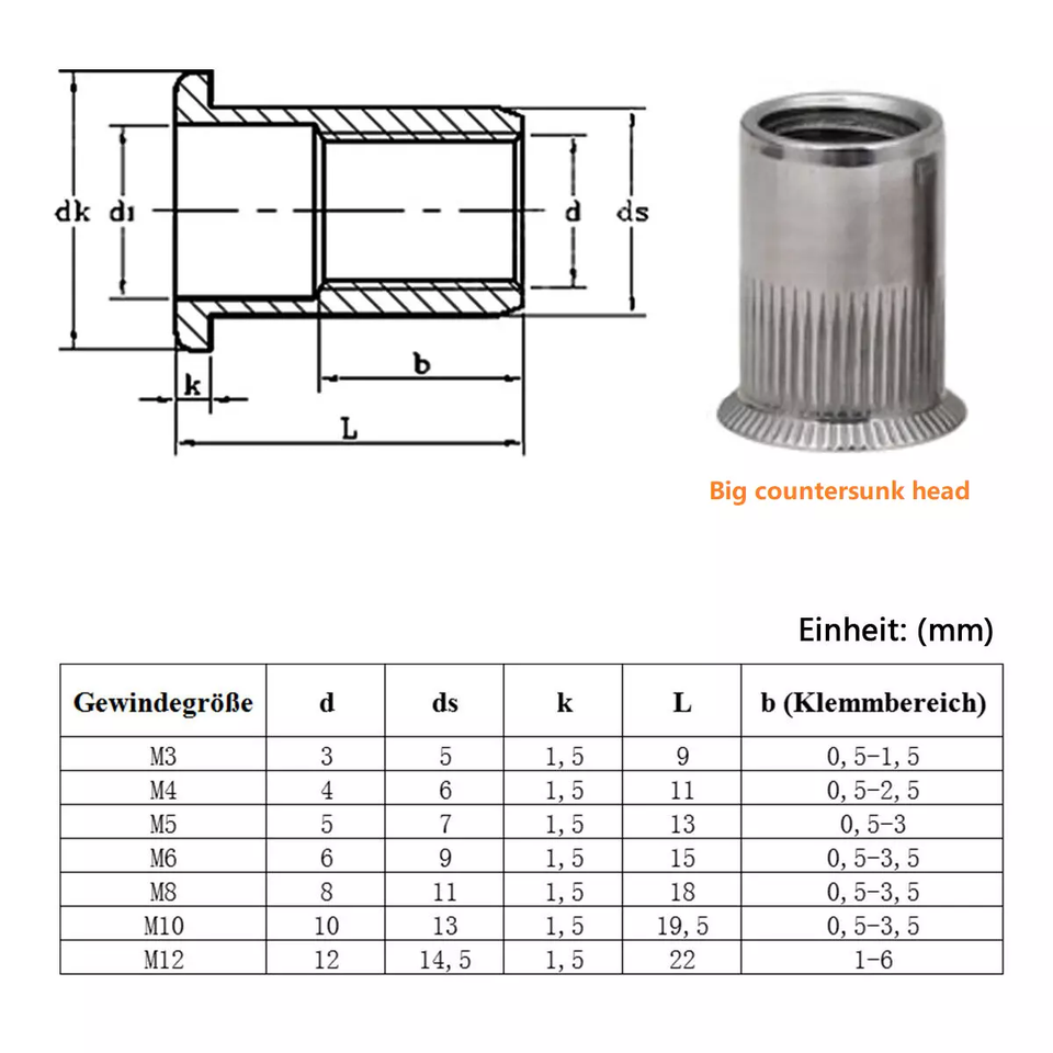 BLIND RIVET NUT RIVNUTS THREADED NUTSERTS STAINLESS STEEL M3 M4 M5 M6 ...