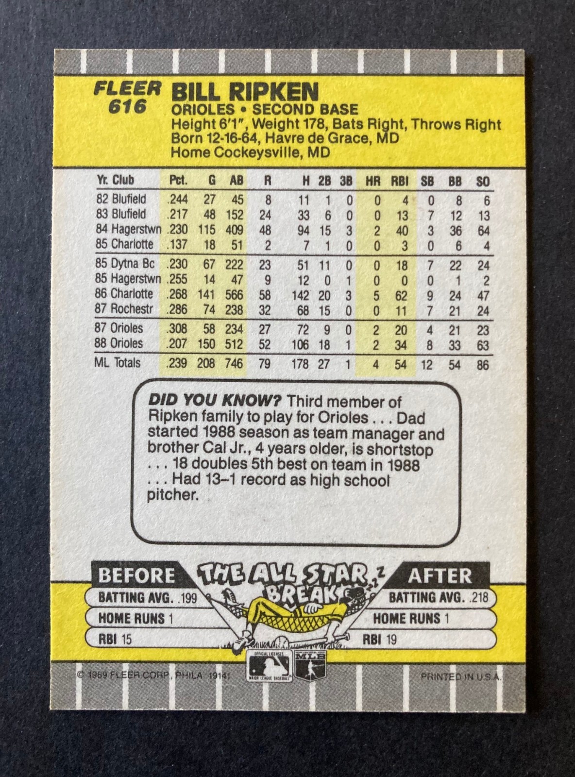 BILL BILLY RIPKEN 1989 Fleer Black Box Variation Card #616 - #P120922B ...