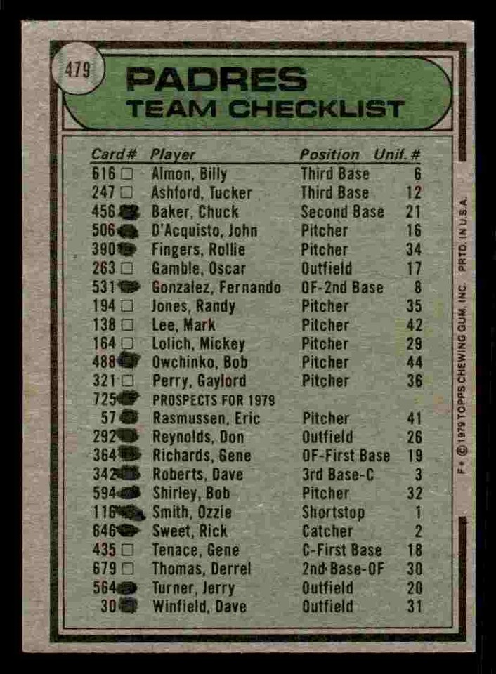 1979 Topps San Diego Padres / Roger Craig #479 - MARKED | eBay