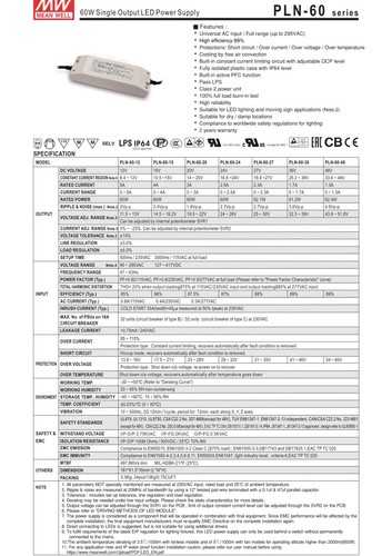 Mean Well New In Box PLN-60-12 LED Power Supply | eBay