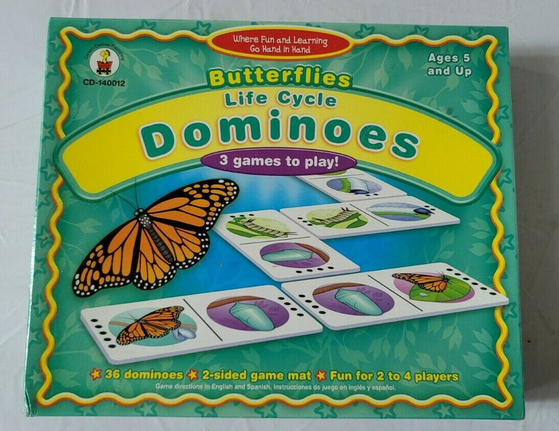 Butterfly Life Cycle Matching