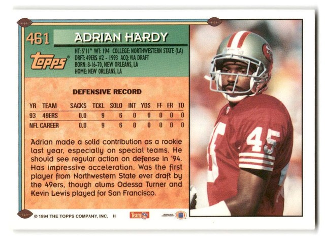 1994 Topps - #461 Adrian Hardy for sale online | eBay