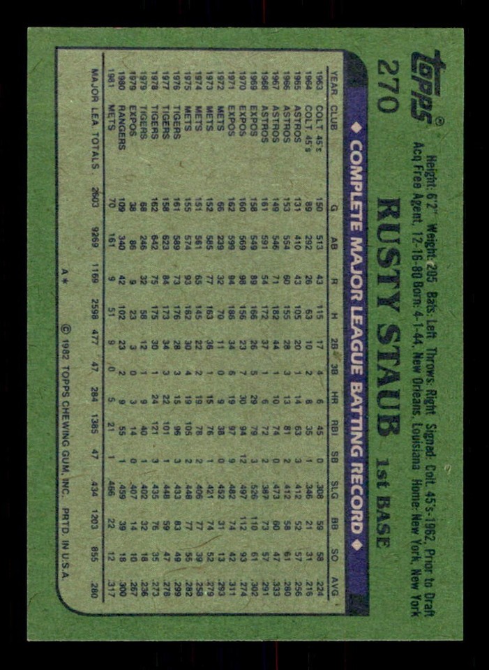 1982 Topps Baseball #270 Rusty Staub NM/MT or Better *d4 | eBay