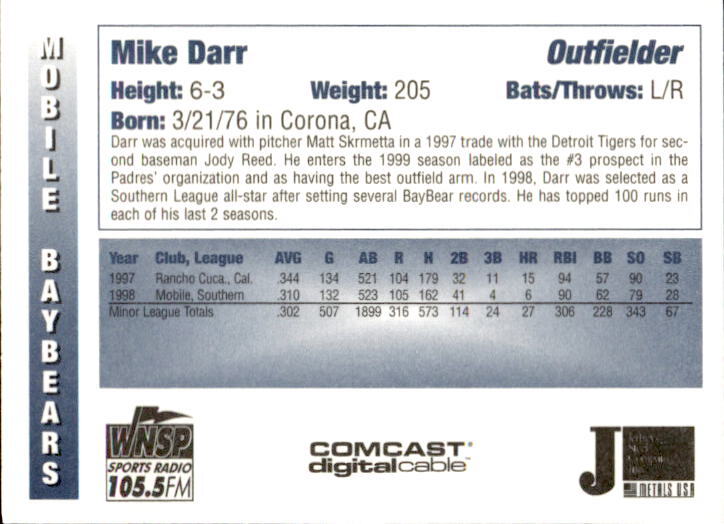 1999 Mobile Baybears Team Issue #8 Mike Darr Corona California CA ...