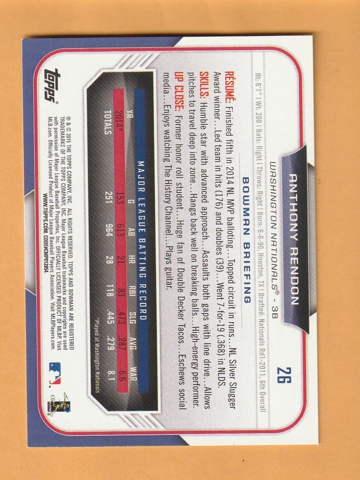 Anthony Rendon Washington Nationals 2015 Bowman #26 Rice Owls 1L | eBay
