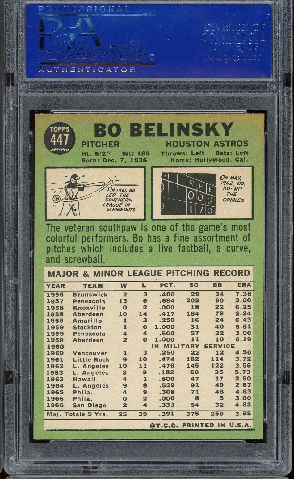 1967 Topps Baseball #447 Bo Belinsky Full 1966 SD Stats Line PSA 9 | eBay