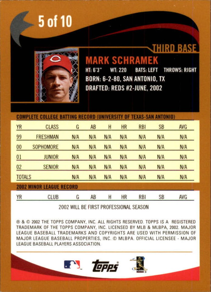 2002 Topps Draft Picks #5 Mark Schramek Cincinnati Reds - NM-MT | eBay