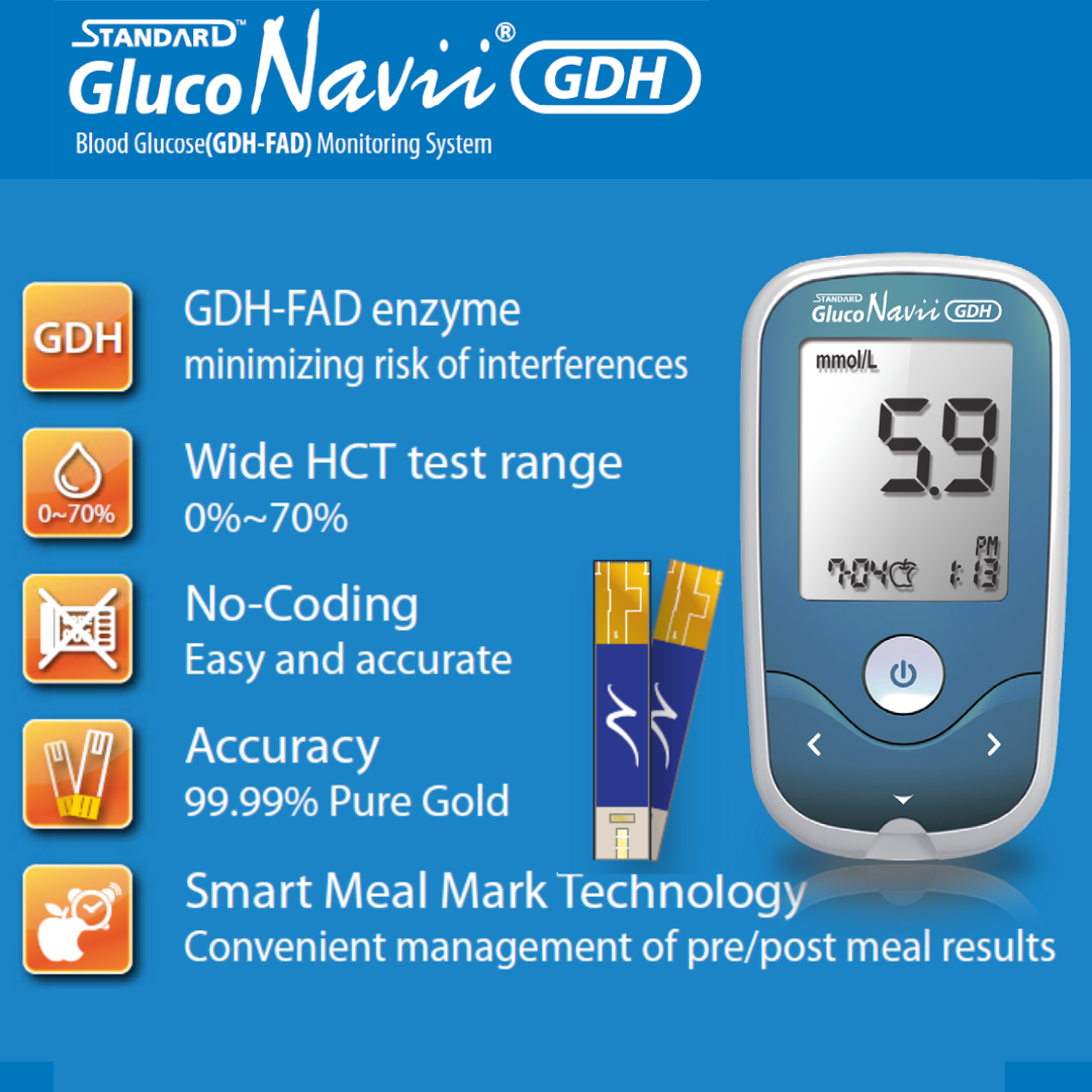 GlucoNavii Blood Sugar Meter Glucose Monitor Starter Testing Kit for ...